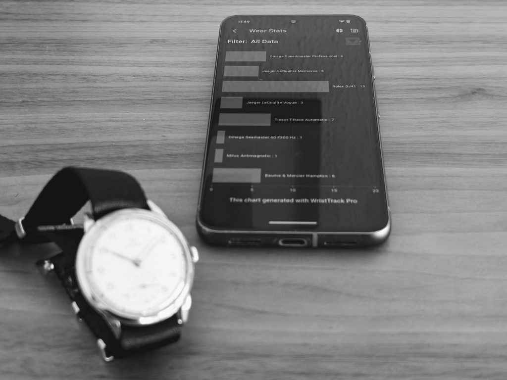 Grant Hutchison's WristTrack: The Ultimate App for Watch Lovers